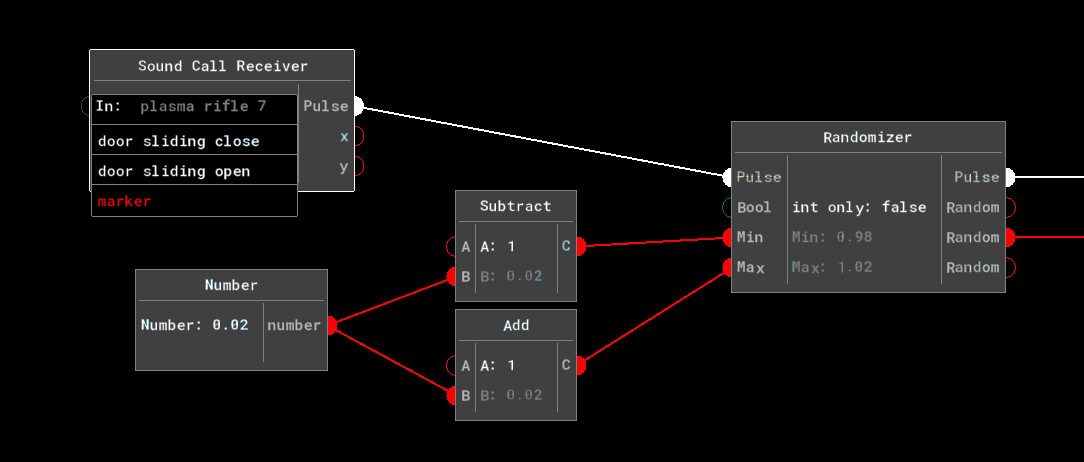 Soundpulse A Visual Scripting Framework For Sound In Games Pepijn